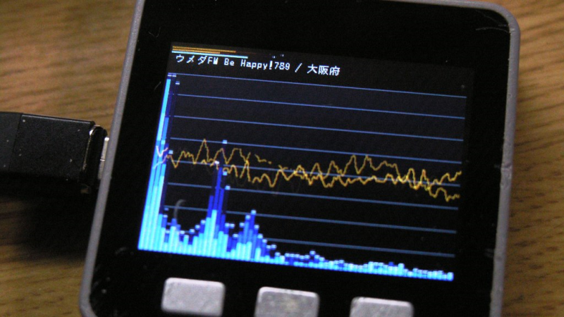 M5Stackを使ったインターネットラジオ – inajobのいろいろレビュー