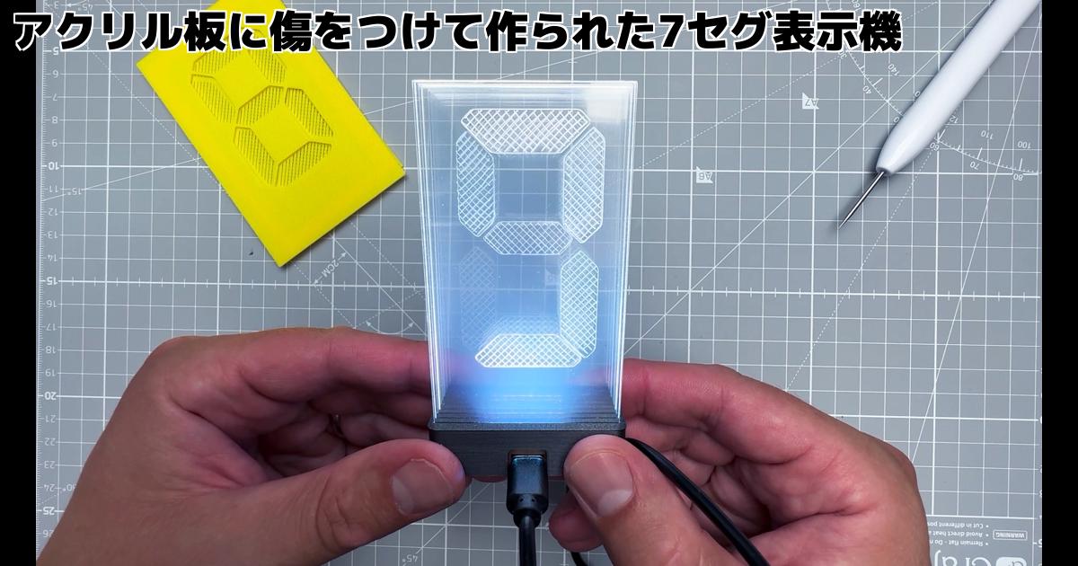 熱転写プリントと3Dプリンタの組み合わせで1層目の裏にカラーの絵を印刷する – inajobのいろいろレビュー